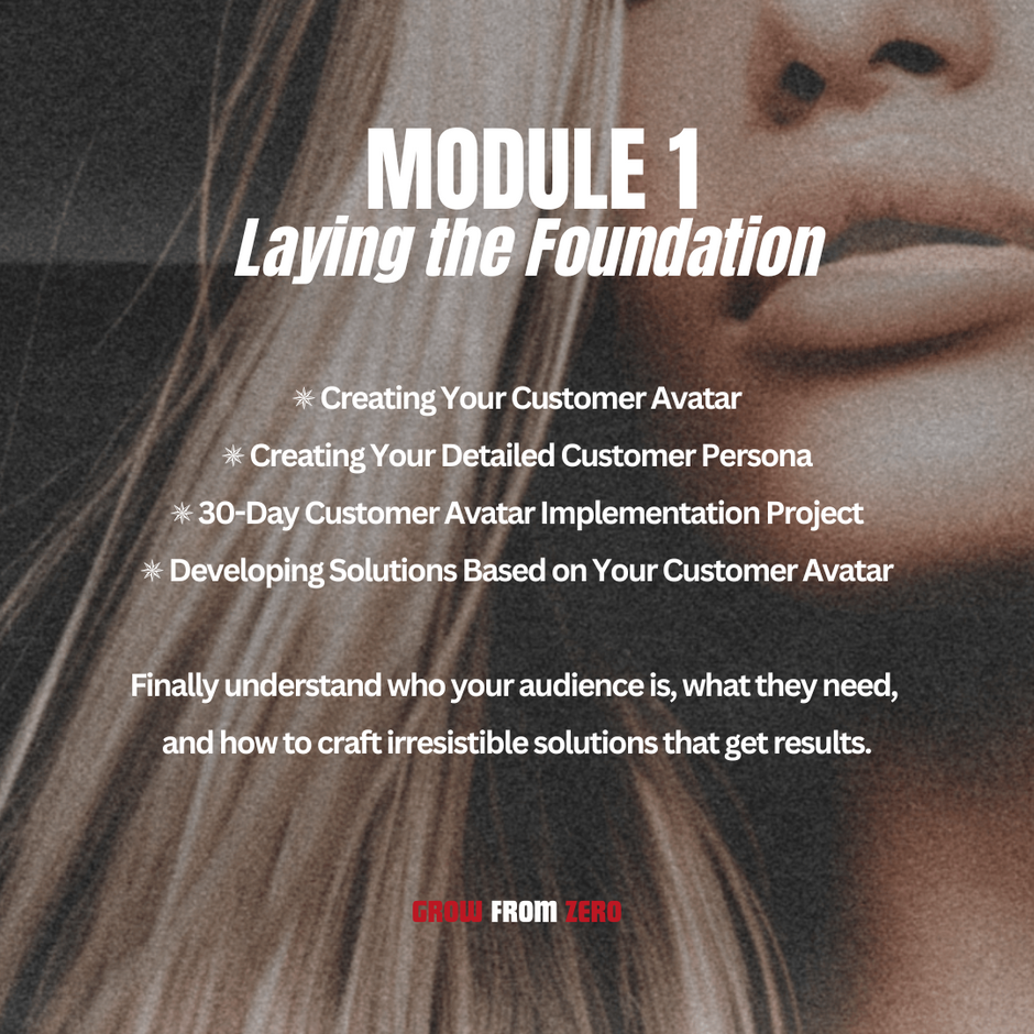 DFY Digital Product Market – DIGITAL RE$ELL INCOME